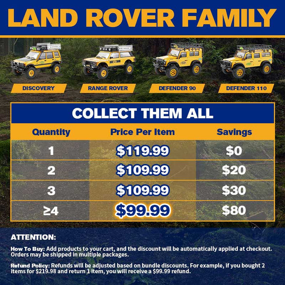 FMS 1:24 FCX24M Land Rover Camel Trophy Edition RTR – RCGOFOLLOW